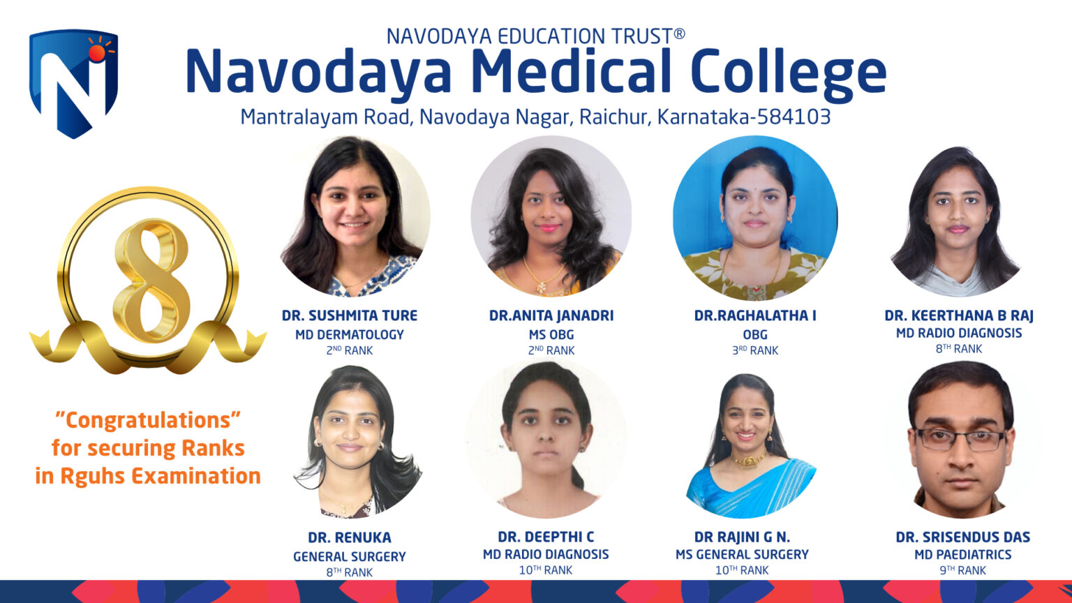 Home - Navodaya Medical College Raichur